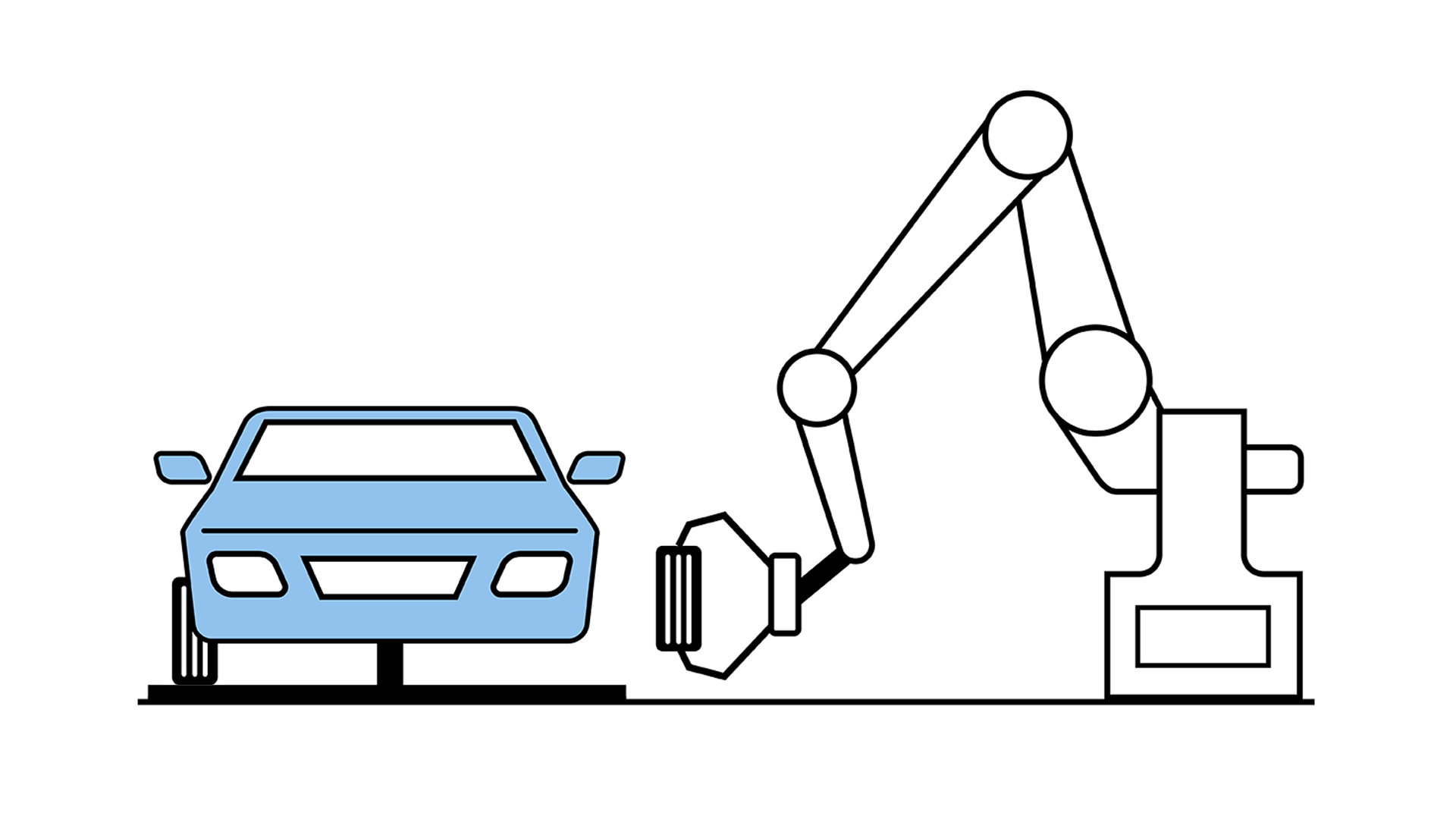 OPC-UA Application - Automotive Industry - RealPars OPC-UA Application - Automotive Industry - RealPars